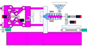PP Injection Molding Processing Guide