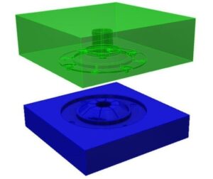 What is core and cavity in injection molding?