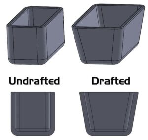 Why draft angle is important in injection molding?
