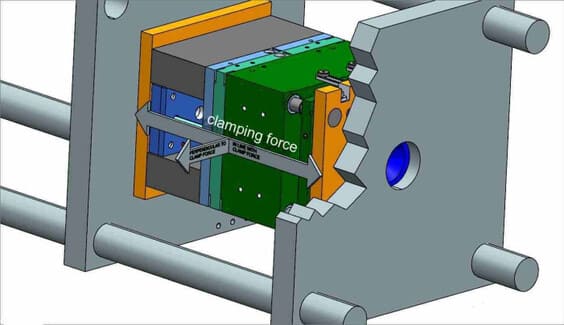 How To Calculate Projected Area Injection Molding 