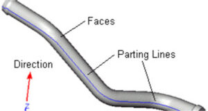 Injection Molding Parting Surfaces (Lines): A Comprehensive Guide