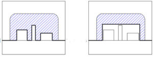 Injection Molding Parting Surfaces (Lines): A Comprehensive Guide
