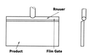 Runners and Gates in Injection Mold: A Comprehensive Overview