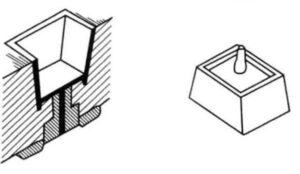 Runners and Gates in Injection Mold: A Comprehensive Overview