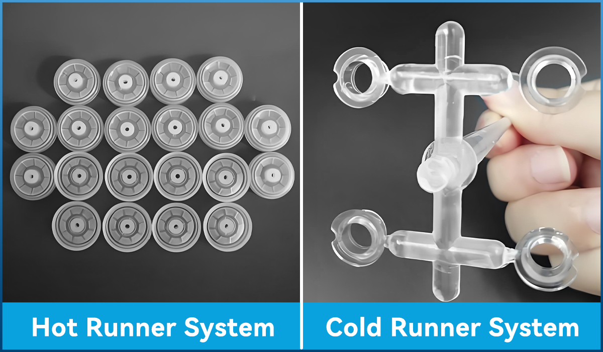 Hot Runner Injection Mold Manufacturing Factory
