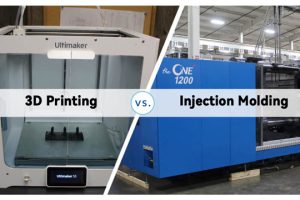 PP Injection Molding Processing Guide